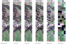 Understanding Satellite Image Resolution & Comparisons